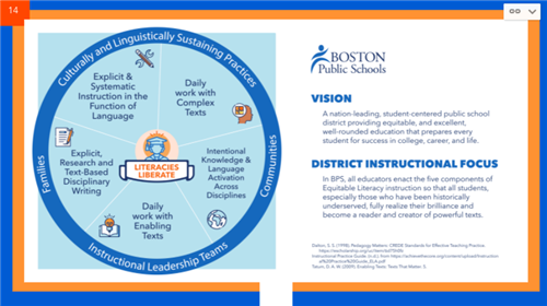 Instructional Focus/Growth Mindset / Murphy School Instructional Focus