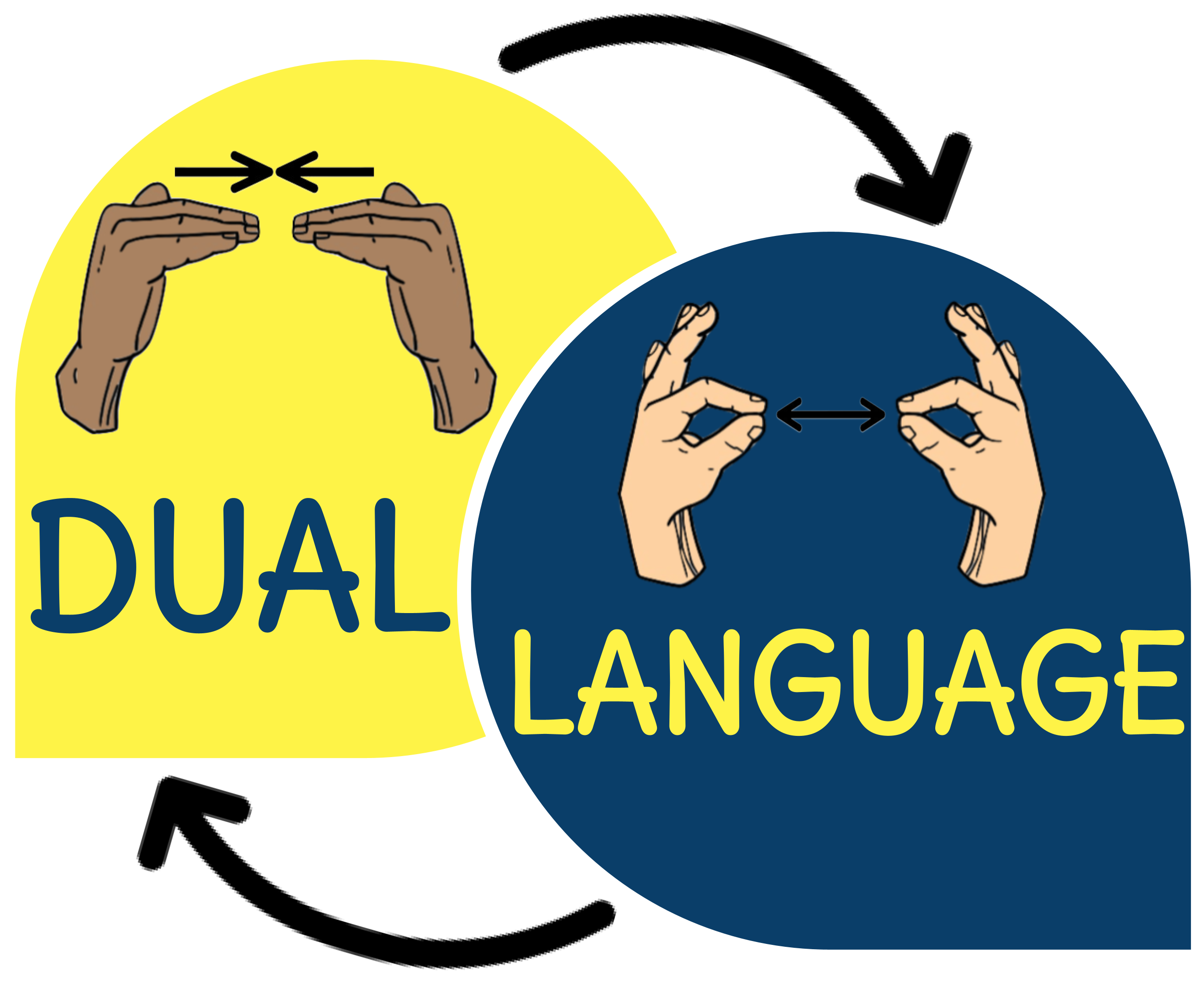Dual Language / HMS Dual Language Program